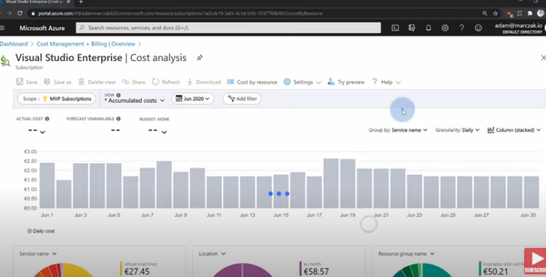 Azure Course Chapter 4 : Consumption-based Model - Azure MDM